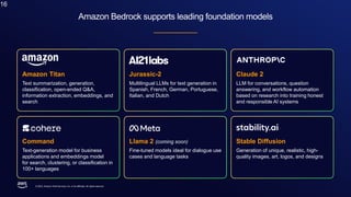 Amazon Connect & AI - Shaping the Future of Customer Interactions ...
