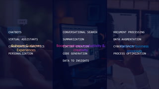 Amazon Connect & AI - Shaping the Future of Customer Interactions ...