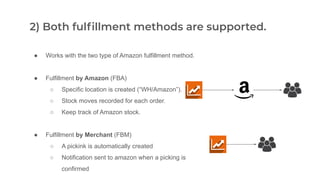 Amazon Connector - Manage your Amazon Orders from Odoo | PPT