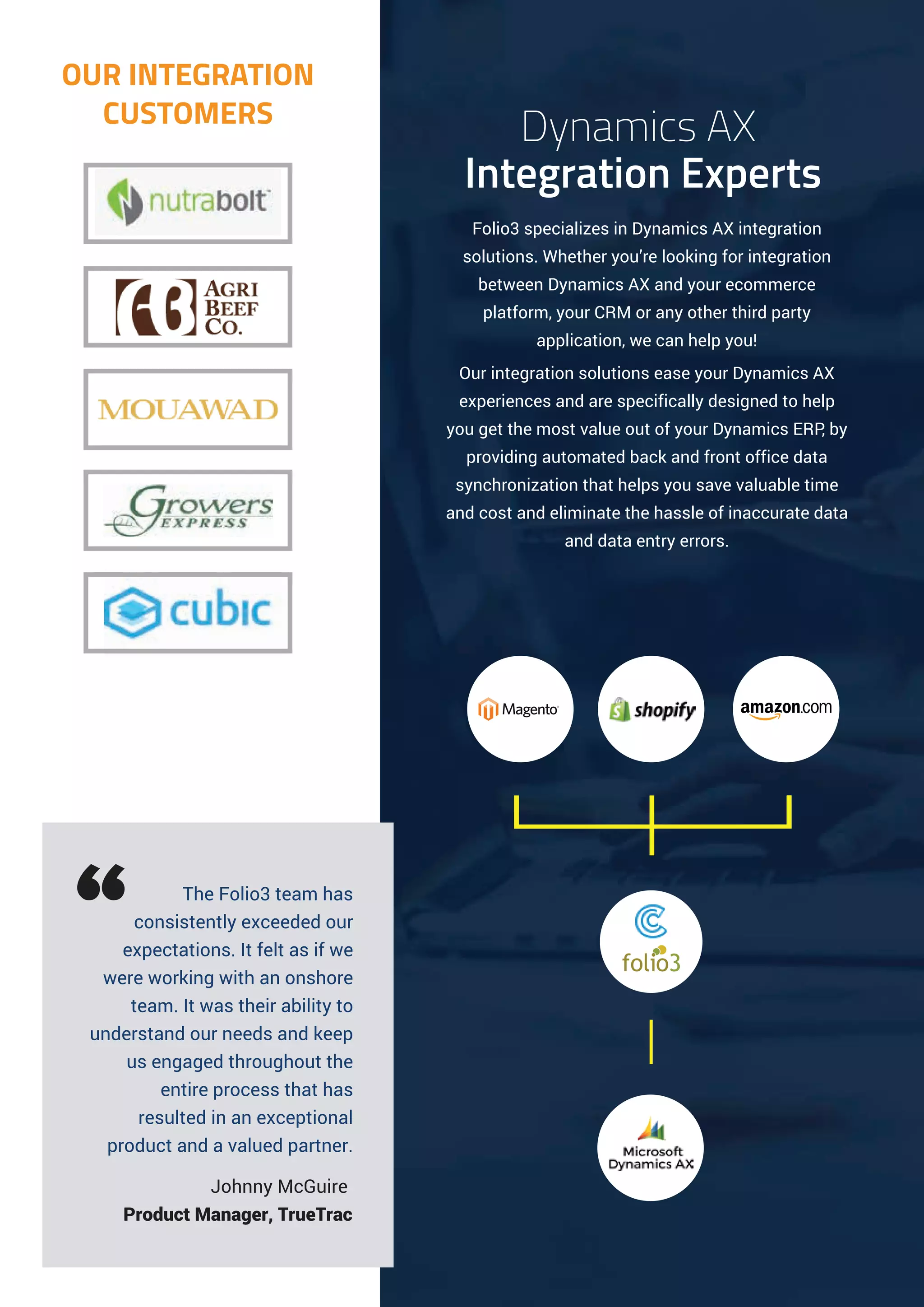 Dynamics AX and Dynamics 365 Amazon Connector | PDF