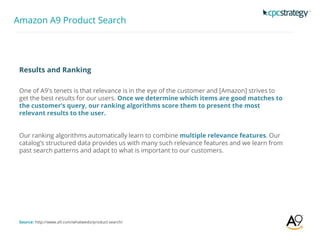 Maximizing Your Amazon Product Discoverability Via Content Optimization ...