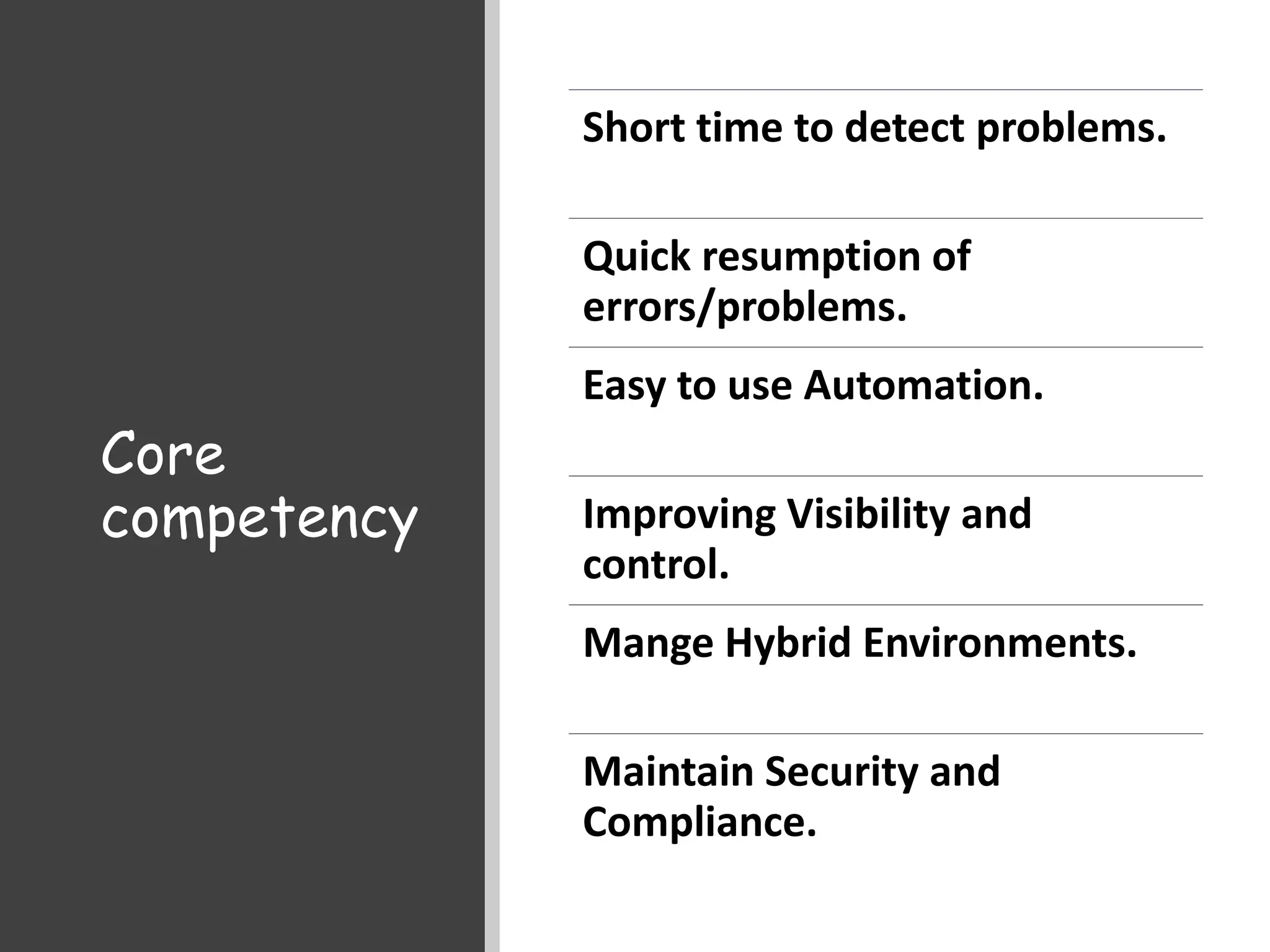 Amazon core competence | PPTX