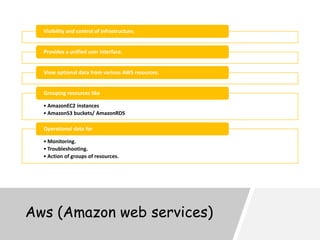 Amazon core competence | PPTX