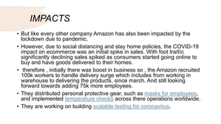 Impacts of COVID-19 On AMAZON | PPTX