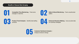 Amazon Data Scraping Services by Scraping intelligence | PPT