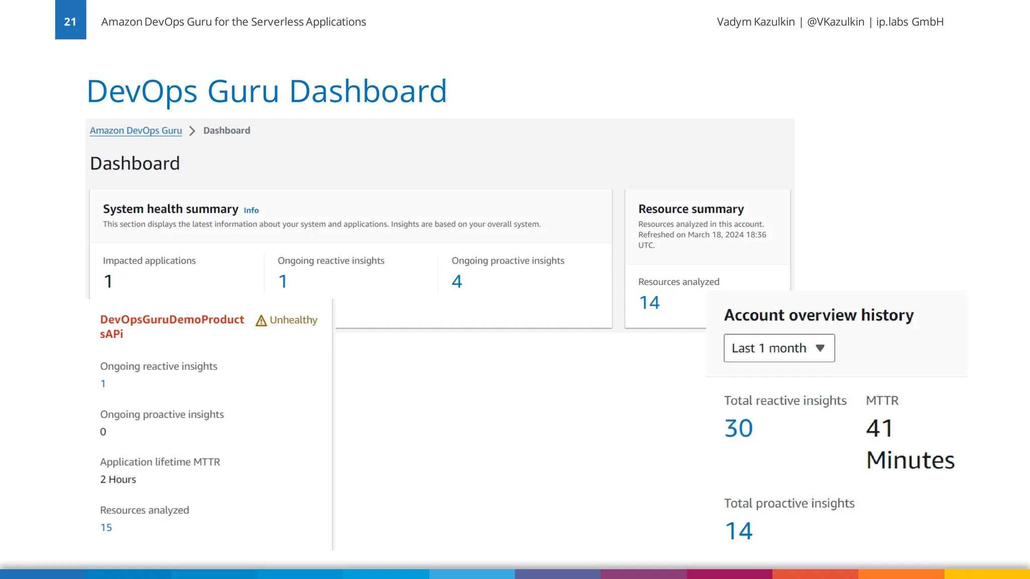 Amazon DevOps Guru for Serverless Applications at DevOpsCon 2024 London | PPT