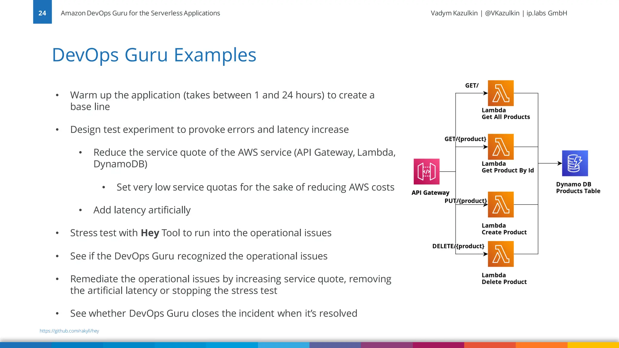 Amazon DevOps Guru for Serverless Applications at DevOpsCon 2024 London | PPT