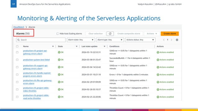 Amazon DevOps Guru for Serverless Applications at DevOpsCon 2024 London | PPT