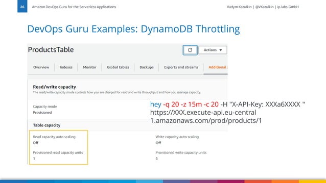 Amazon DevOps Guru for Serverless Applications at DevOpsCon 2024 London | PPT