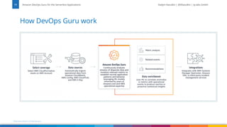 Amazon DevOps Guru for Serverless Applications at JAWS Pankration 2024 | PPT