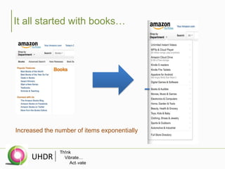 The genial success of Amazon - from bookseller to getting to know you | PPT
