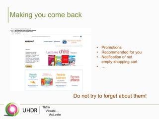 The genial success of Amazon - from bookseller to getting to know you | PPT