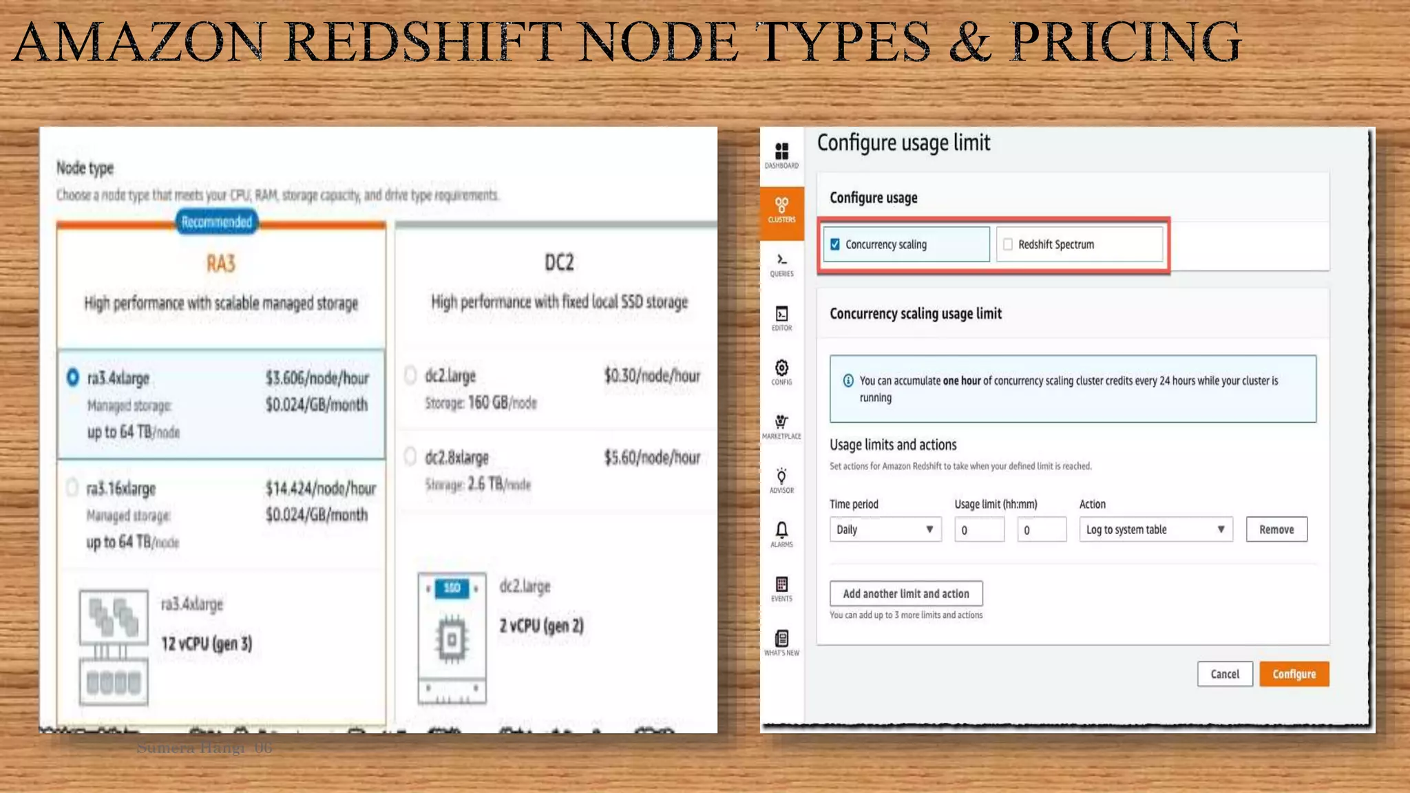 Amazon dynamodb & amazon redshift | PPTX
