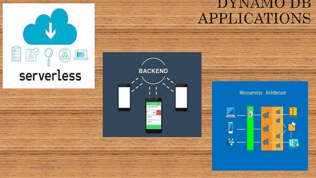 Amazon dynamodb & amazon redshift | PPT