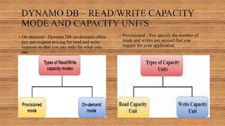 Amazon dynamodb & amazon redshift | PPT