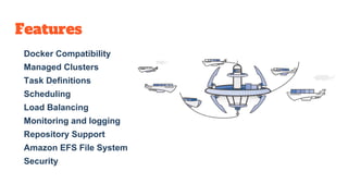 Amazon EC2 container service | PDF