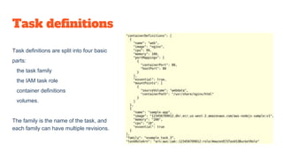 Amazon EC2 container service | PDF