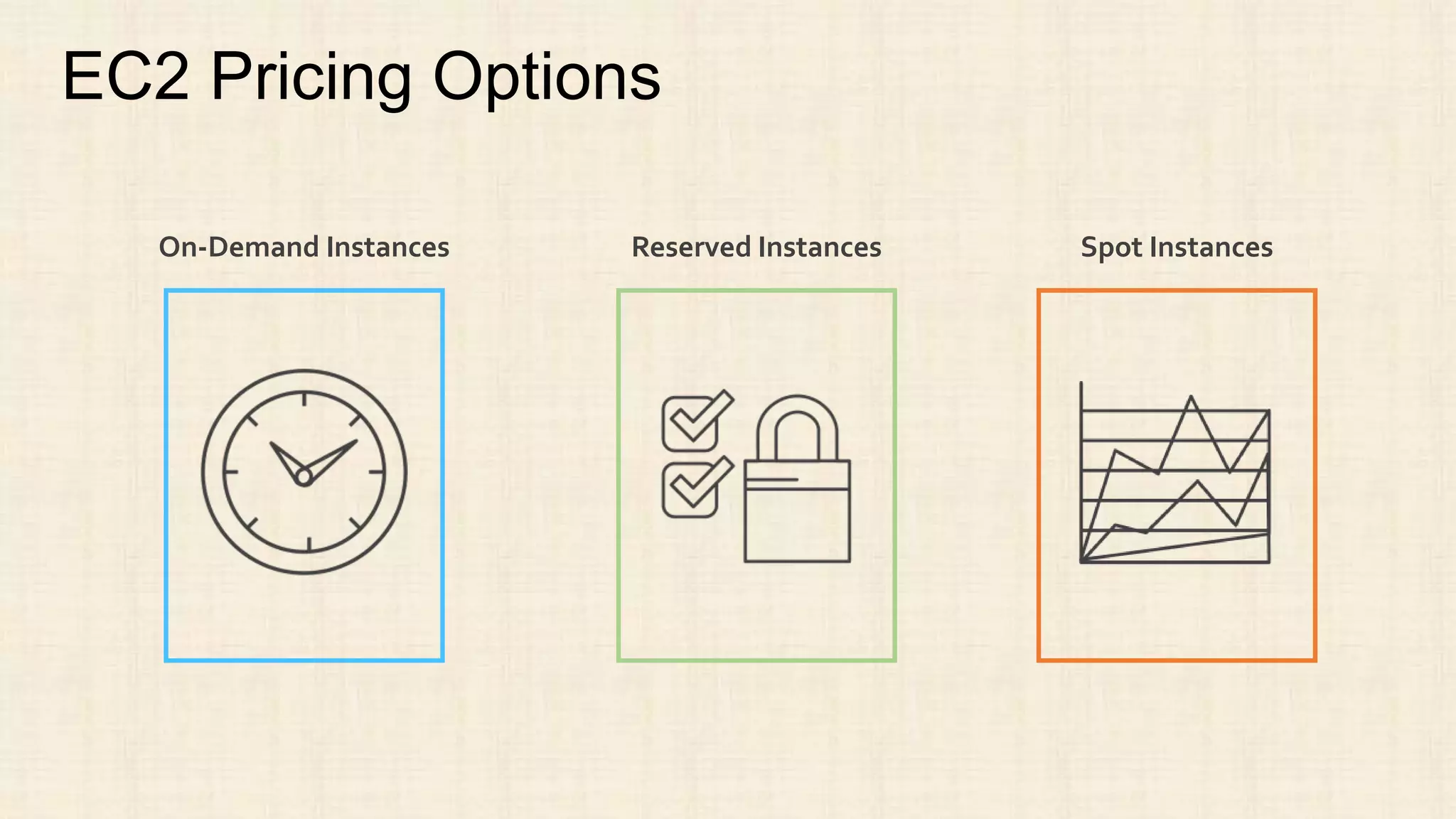 Amazon EC2 Instance Types.pptx
