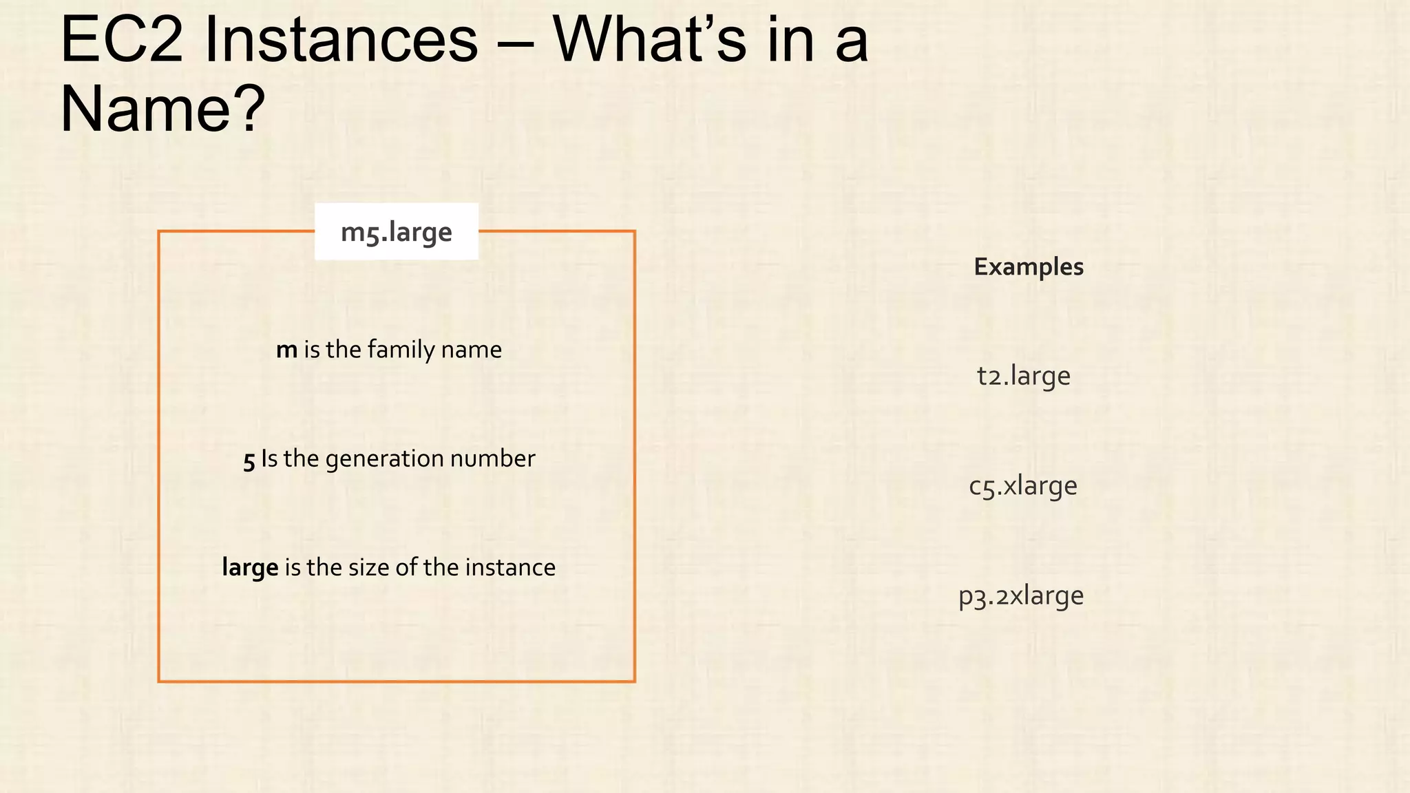 Amazon EC2 Instance Types.pptx