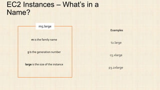 Amazon EC2 Instance Types.pptx