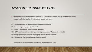 Amazon EC2 notes.pdf
