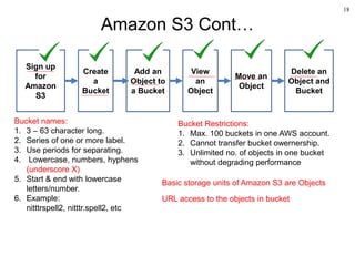 Amazon ec2 s3 dynamo db | PPT