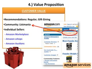 Amazon.com Business Model | PDF