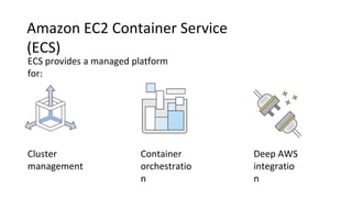 Amazon ECS.pptx tasks conatiner ecs new car | PPT