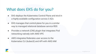 Amazon EKS Managed Kubernetes Cluster | PDF
