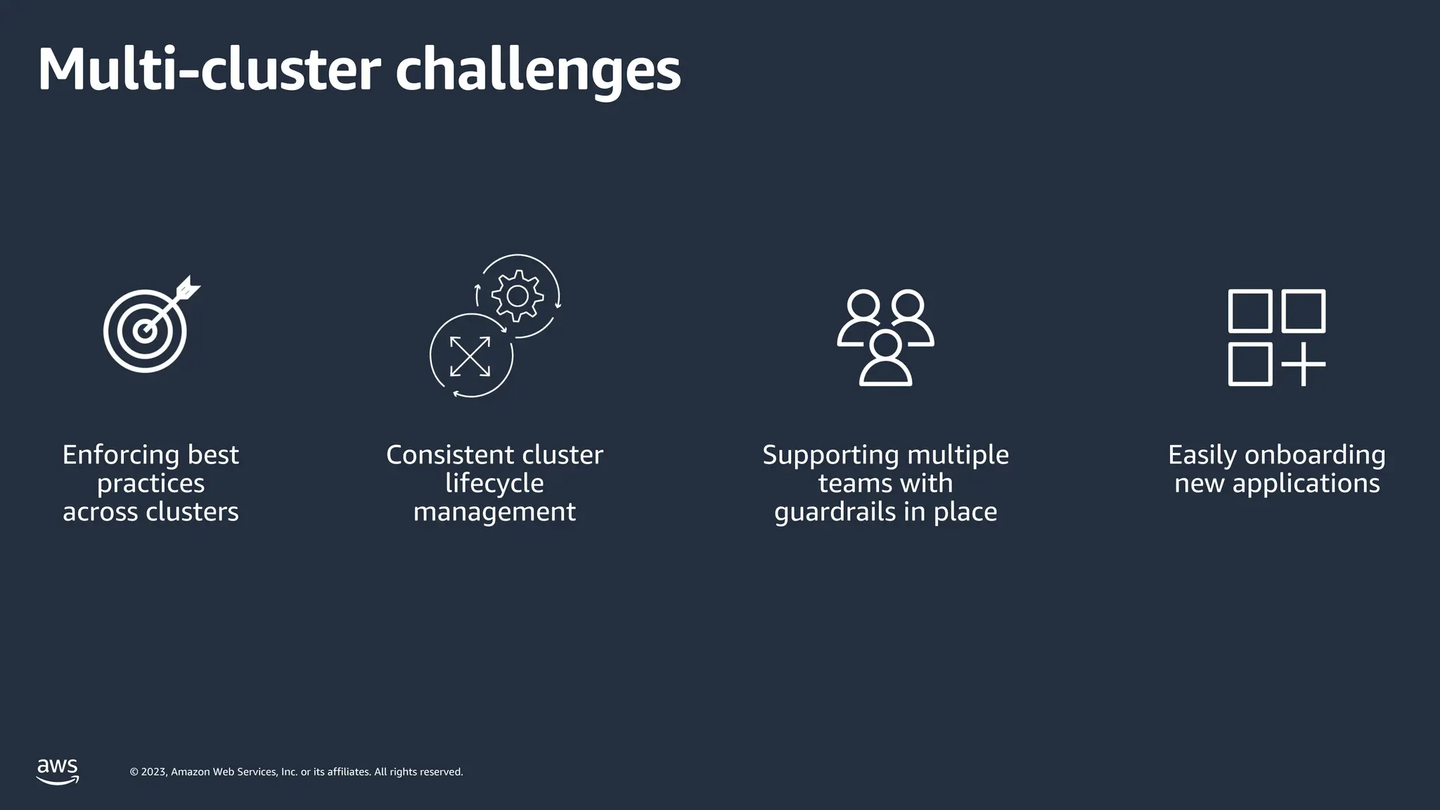 Amazon EKS multi-cluster gitops-bridge | PPT