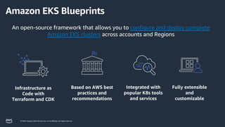 Amazon EKS multi-cluster gitops-bridge | PPT