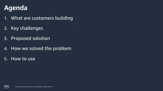 Amazon EKS multi-cluster gitops-bridge | PPT