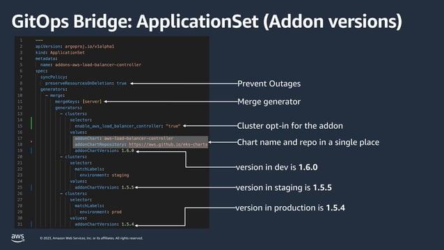 Amazon EKS multi-cluster gitops-bridge | PPT