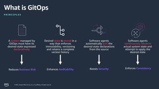 Amazon EKS multi-cluster gitops-bridge | PPT