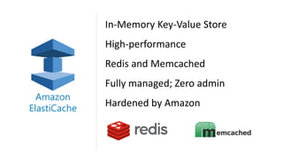 Amazon ElastiCache (Dan Zamansky) - AWS DB Day | PDF