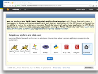 Amazon Elastic Beanstalk | PPT