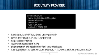 Amazon Elastic Fabric Adapter: Anatomy, Capabilities, and the Road ...