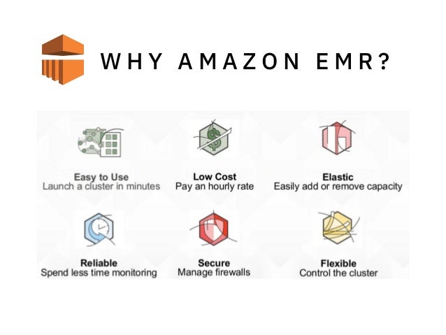 Amazon Elastic MapReduce | PDF | Cloud Computing | Internet