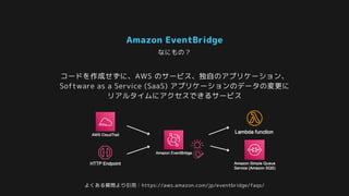 Amazon Eventbrige Pipes Ppt