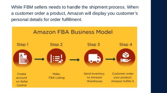 Amazon FBA vs FBM | PPTX