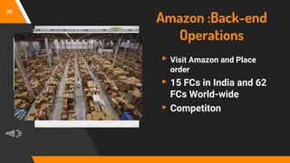 Amazon as an organisation | PPT