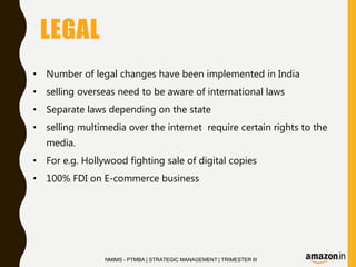 Amazon strategy management presentation competitor analysis | PPT