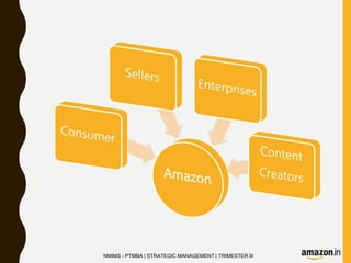 Amazon strategy management presentation competitor analysis | PPT