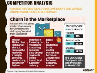 Amazon strategy management presentation competitor analysis | PPT