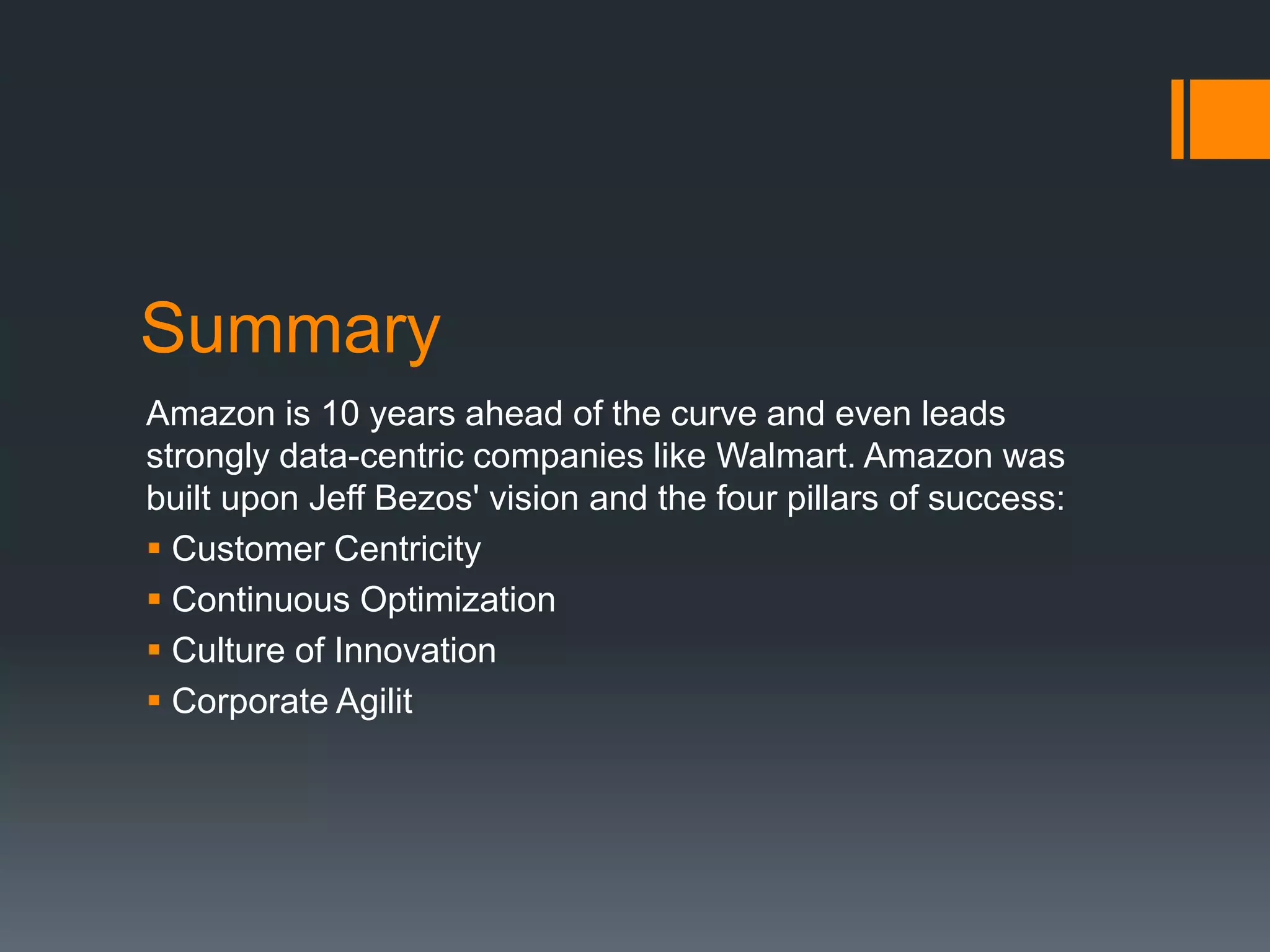 Amazon India ppt | PPTX