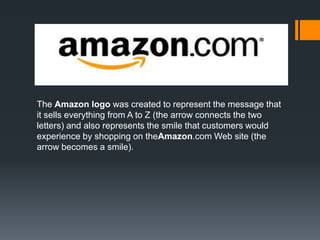 Amazon India ppt | PPTX