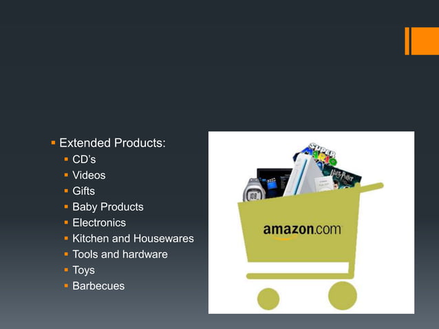 Amazon India ppt | PPTX | Business | Business and Finance
