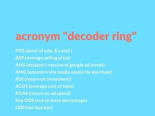 Amazon for CPG 101 - Ecommerce KPI Dashboard | PPT
