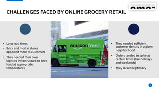 Amazon fresh | PPT