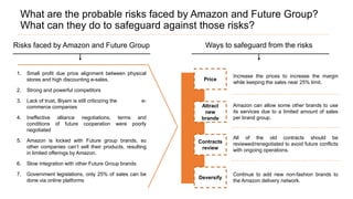 Amazon and Future Group: Rethinking the Alliance Strategy | PPSX ...